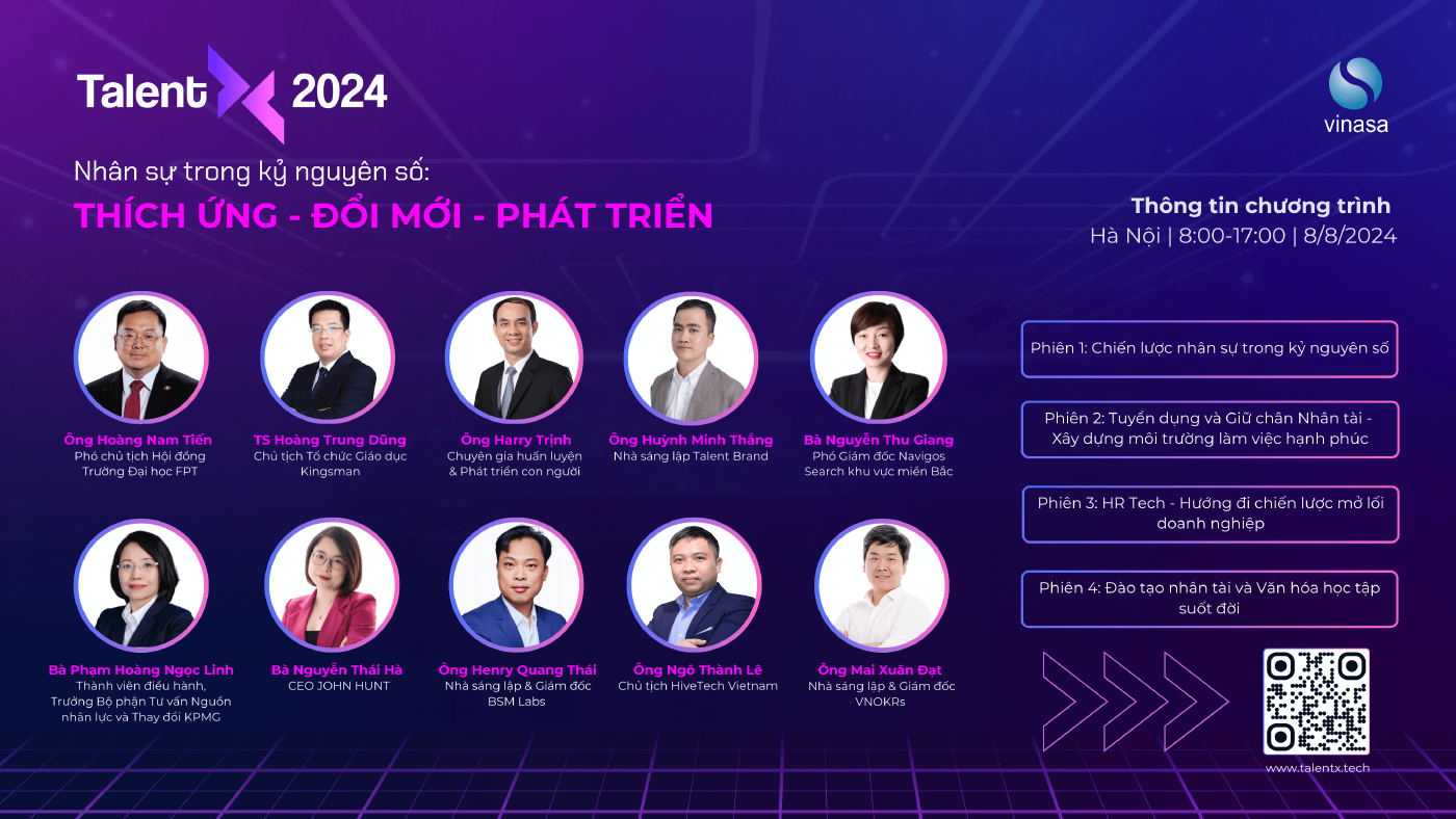 HR1TECH - The Leading AI Recruitment Platform in I.T